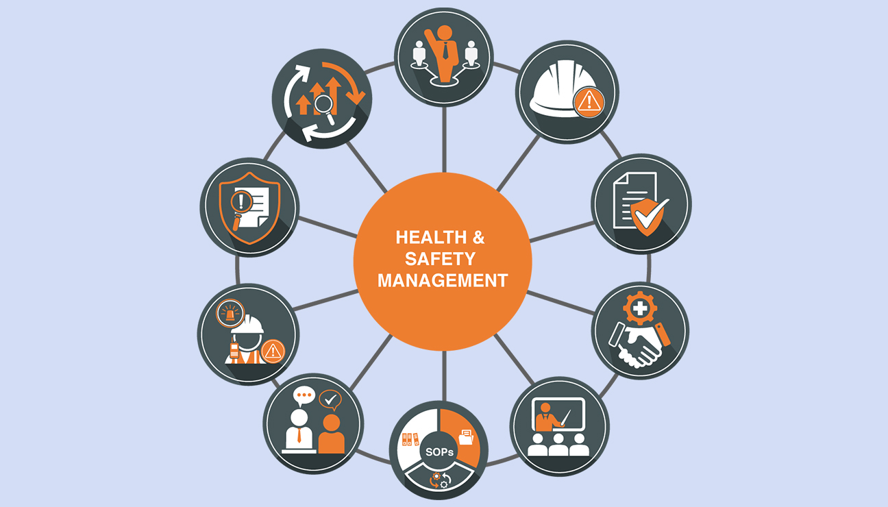 ICTSI deploys Health and Safety Management framework | ICTSI